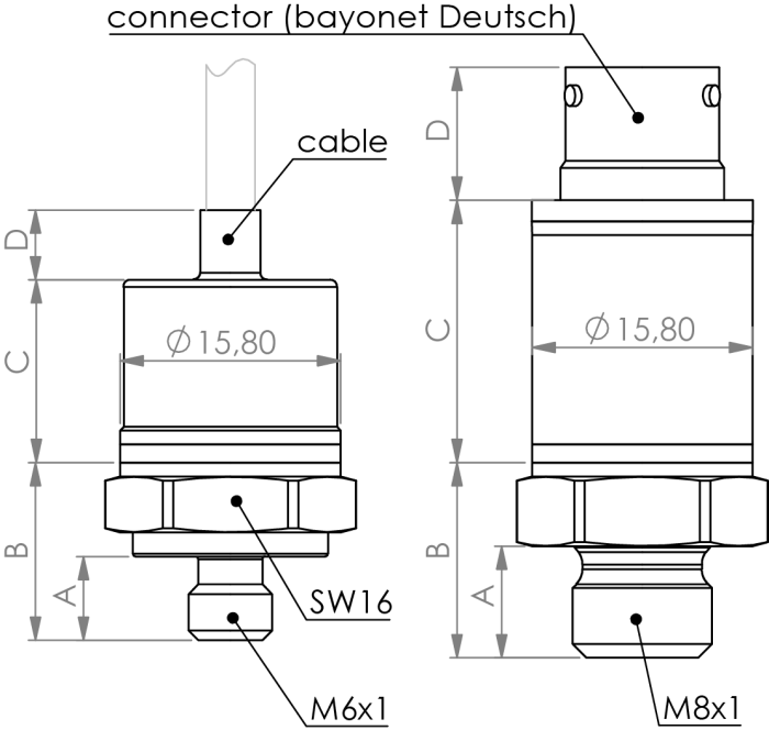 pressure sensor – PV15 – DDM GmbH & Co. KG